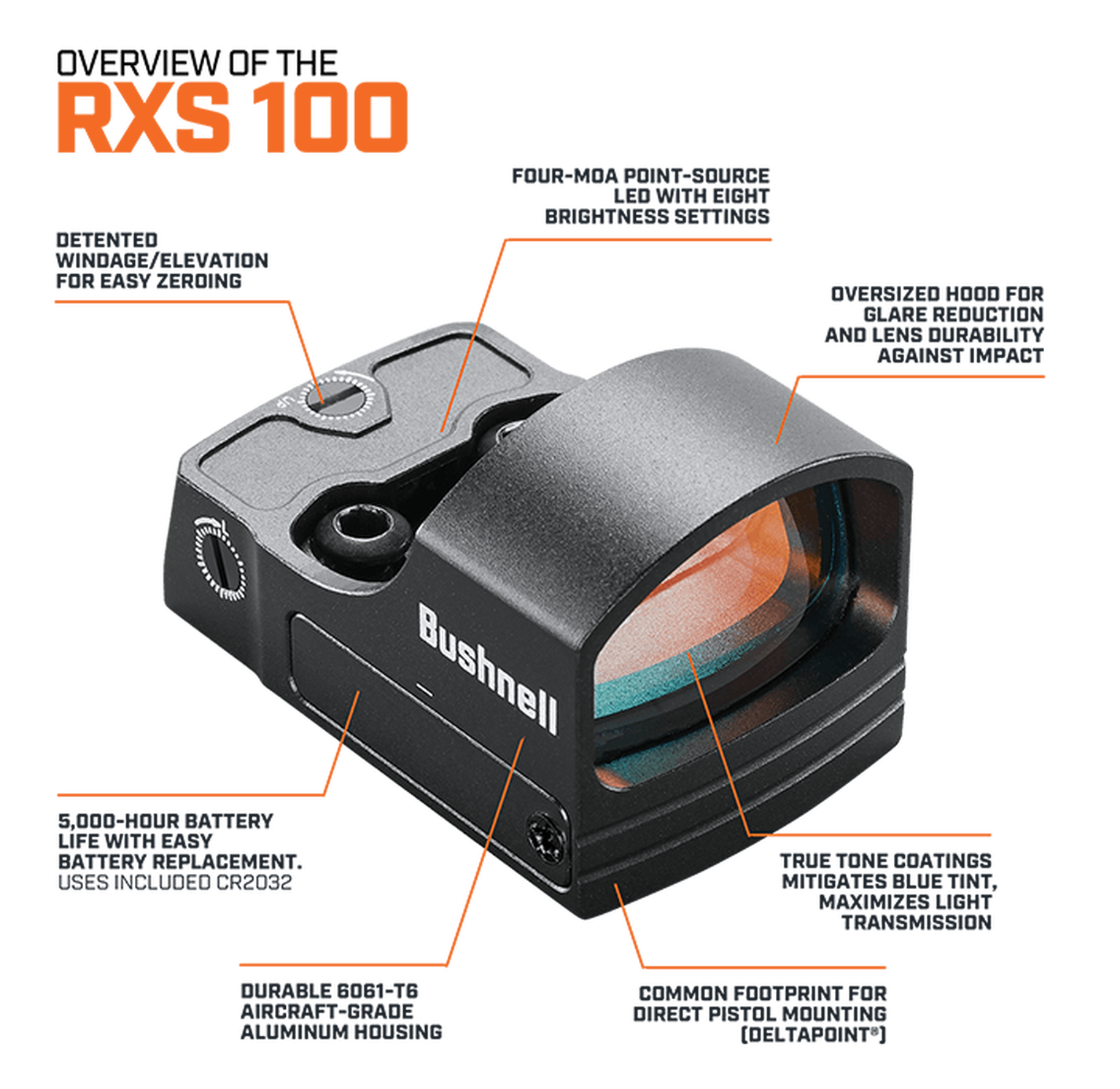 New RXS Reflex Sights | Bushnell