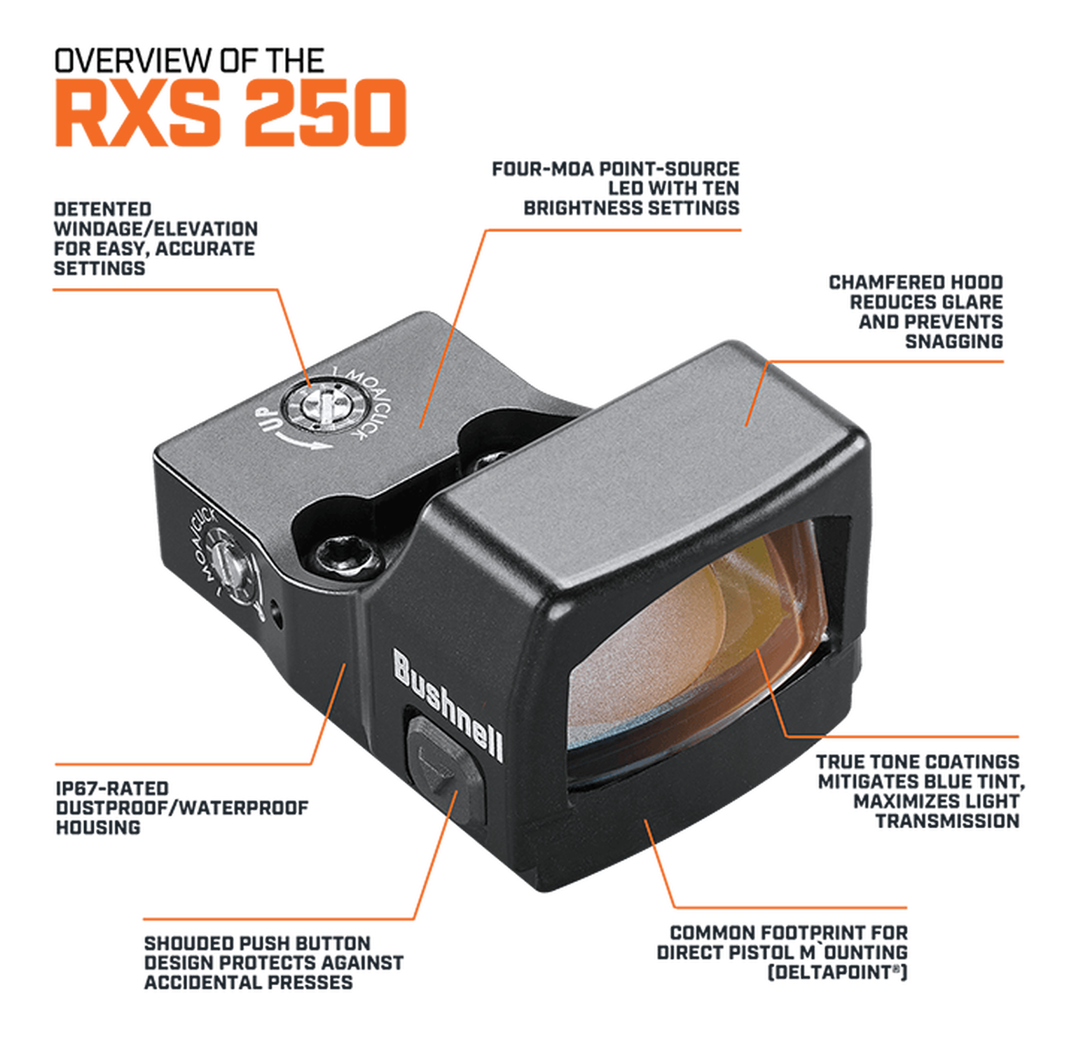New RXS Reflex Sights | Bushnell