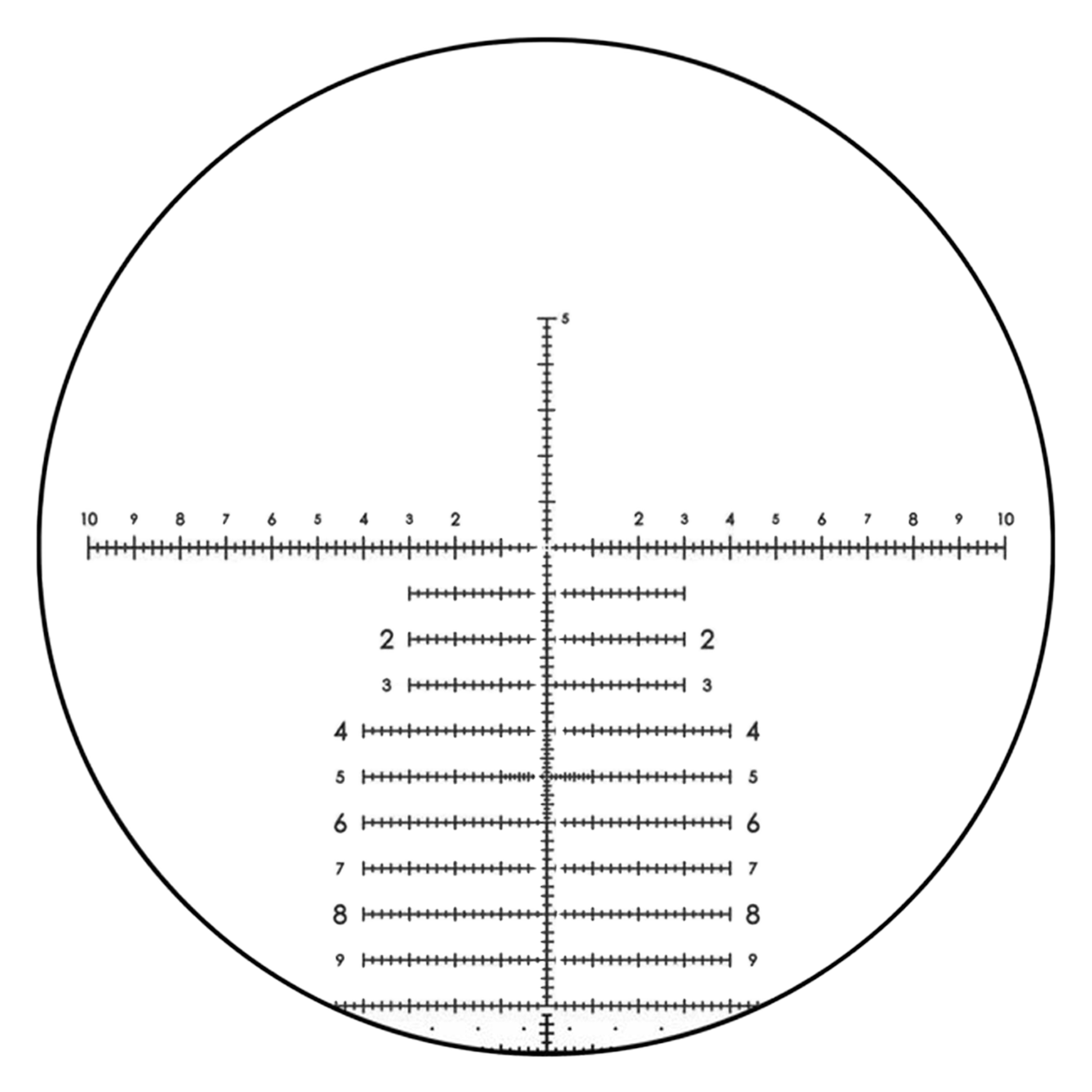 Reticles Explained - What is a Reticle? | Bushnell
