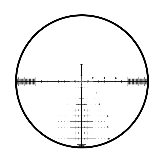 Reticles Explained - What is a Reticle? | Bushnell