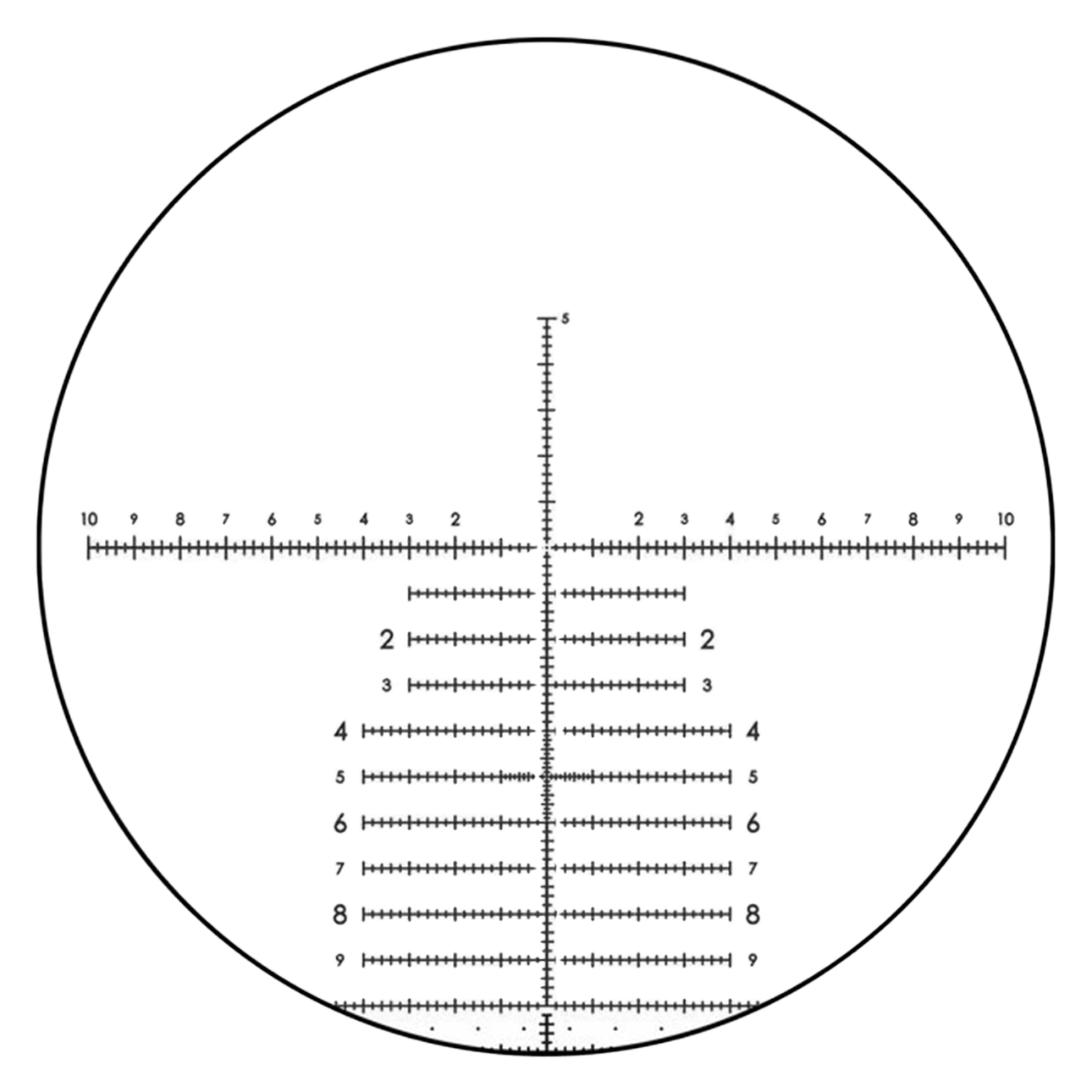 Reticles Explained - What is a Reticle? | Bushnell